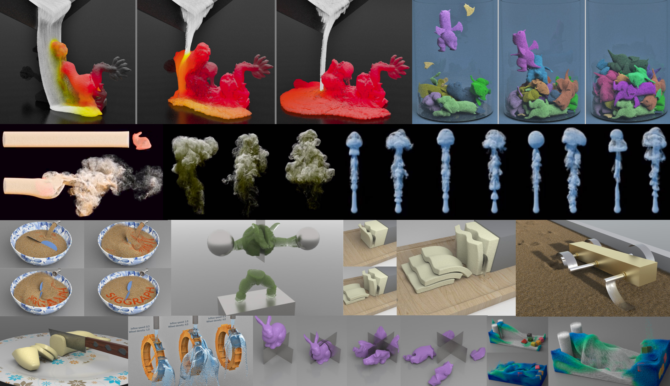 On Hybrid Lagrangian-Eulerian Simulation Methods: Practical Notes and ...